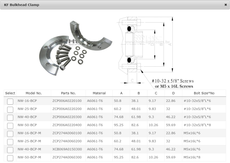 ISO-KF Bulk Head Clamp(NW16~NW50) : 네이버 블로그