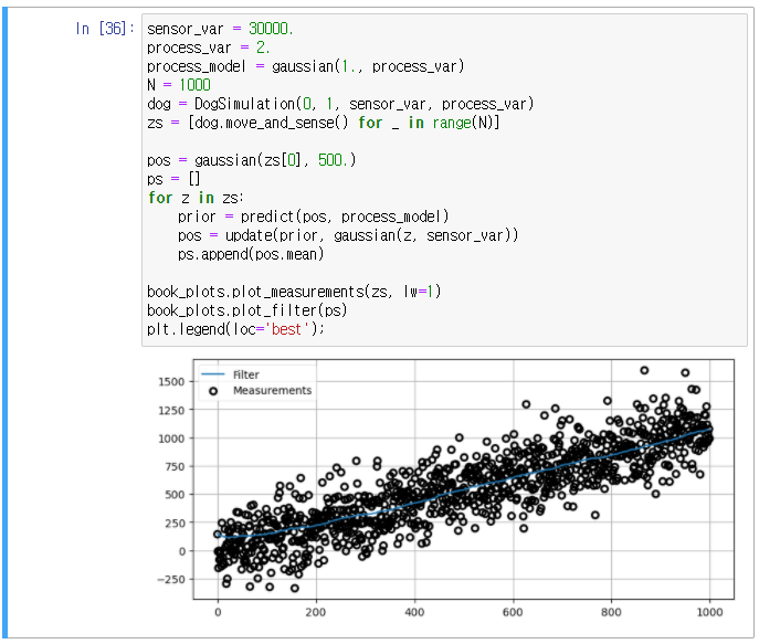 04-일차원 칼만필터 (04-One Dimensional Kalman Filters.ipynb) : 네이버 블로그