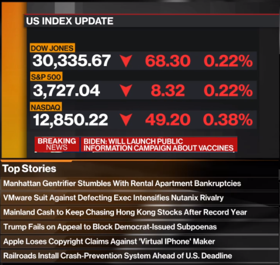 [뉴욕증시/간밤의주요뉴스]12월30일(수)뉴욕증시 소폭 하락…공화당 상원 원내대표 증액안 반대. MSCI South Korea..84.54 1.61(+1.94%) : 네이버 블로그