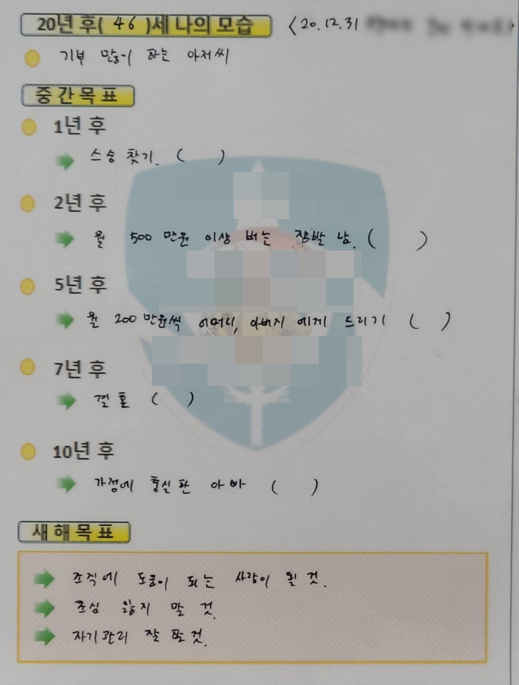 2021년 새해 목표 : 네이버 블로그