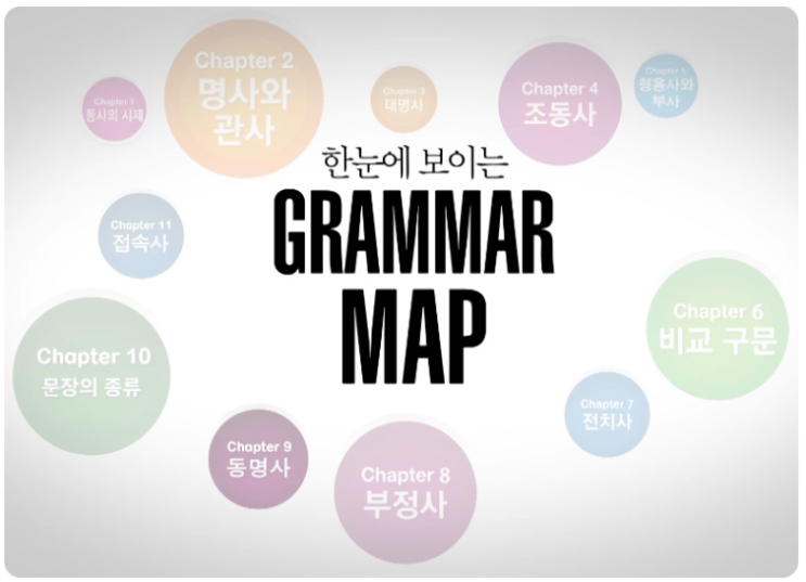 [서청주정상어학원] 하루 한번 중등영어문법! 한눈에 보이는 Grammar Map Ch.1-06 : 네이버 블로그