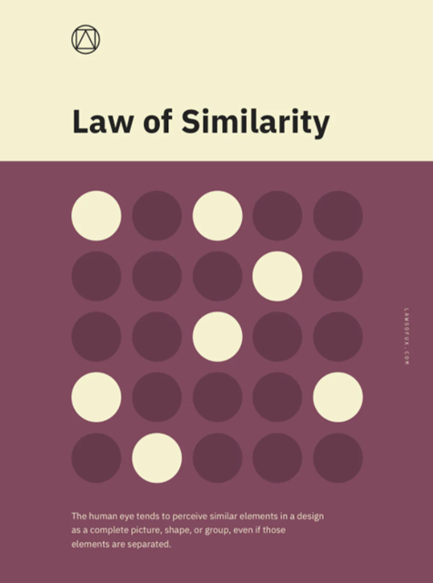 UI/UX 심리학 법칙 - [Gestalt] 유사성의 법칙 (Law of Similarity, 16/21) : 네이버 블로그