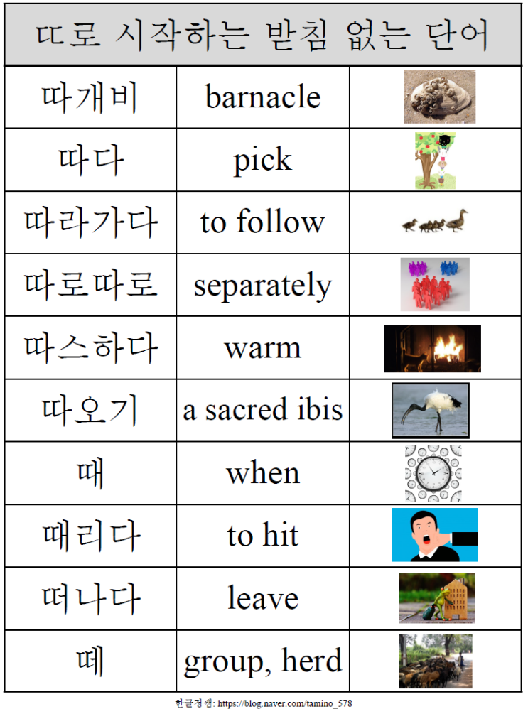 [받침 없는 단어]ㄸ로 시작하는 받침 없는 단어 (Words without a final consonant starting ...