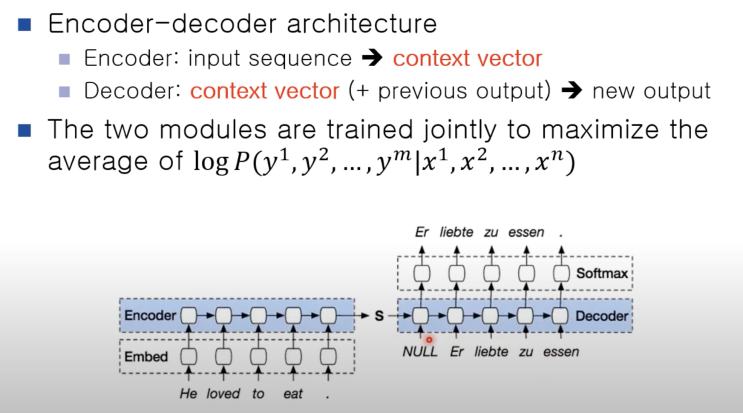 Encoder Decoder (RNN)1, Attention : 네이버 블로그