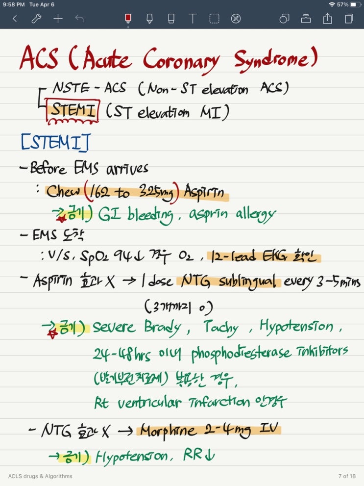 [ACLS provider] 응급약물, ACS(STEMI), Stroke : 네이버 블로그