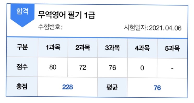 자격증 비전공자 무역영어 1급 1주일 독학 후기 시험유형 기출문제사이트 공부법 네이버 블로그