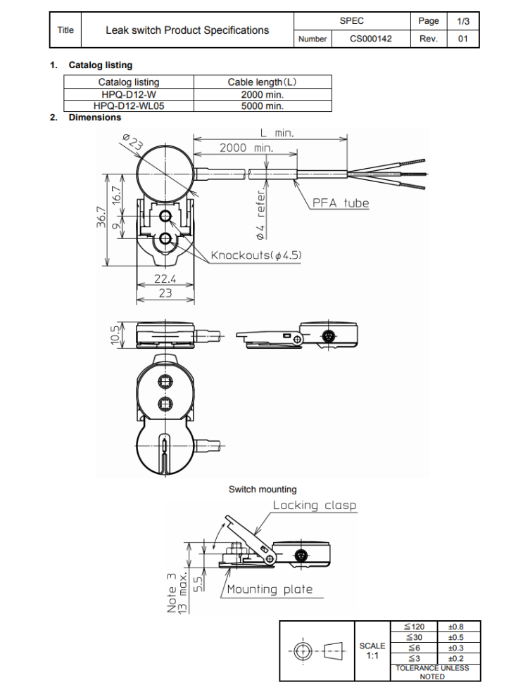 [아즈빌/AZBIL] HPQ-D12 HPQ-D12W 리크센서 : 네이버 블로그