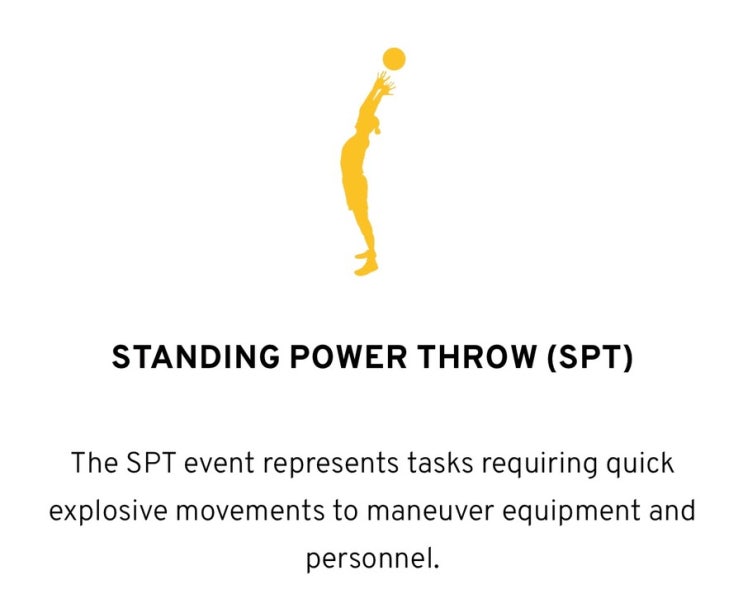 카투사 ACFT 대비 일반인 훈련 STANDING POWER THROW (SPT) / 여의도 제이제이 피트니스 : 네이버 블로그