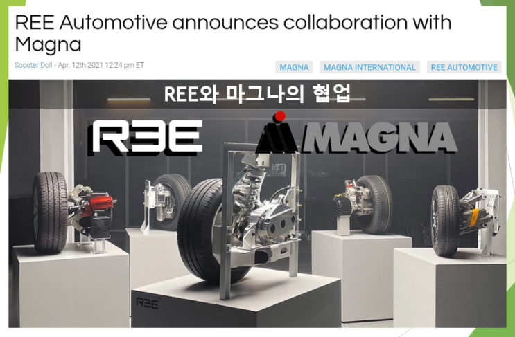 REE와 마그나의 협업 (feat. 티커코드 VCVC, REE, 롤로덱스 rolodex, REEcorner) : 네이버 블로그