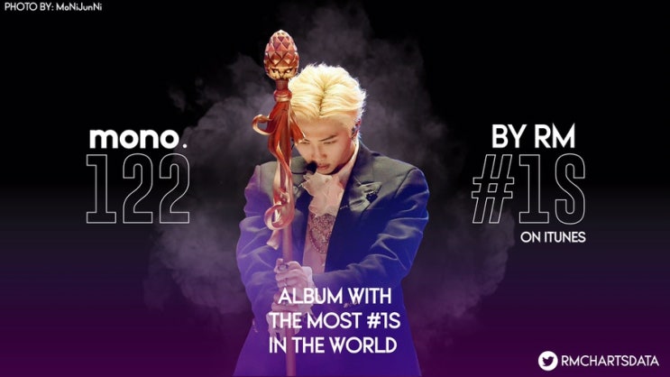방탄소년단RM MONO : 네이버 블로그