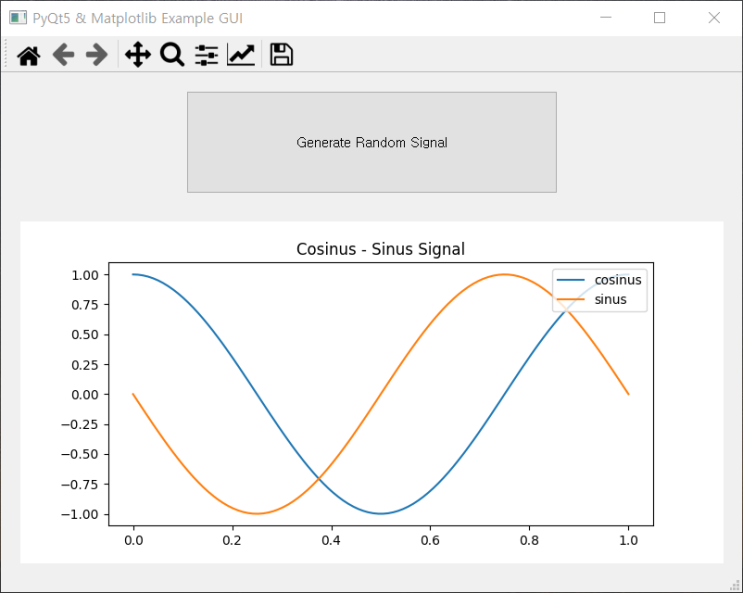 Qt Designer를 사용하여 UI에 Chart 삽입하기. : 네이버 블로그
