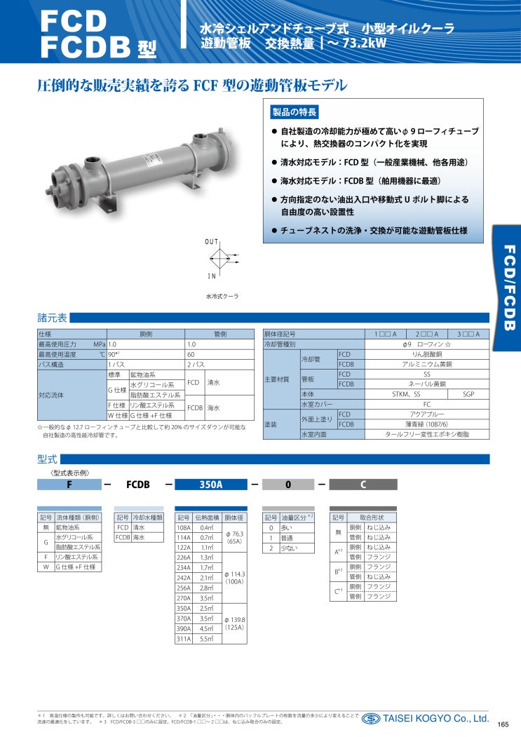 라인테크 (Tel : 031-375-7442) - "FCD" COOLER : 네이버 블로그