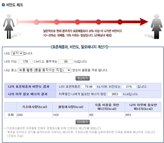 먹고픈 거 다 먹으면서 똑똑하게 살 빼는 방법이 있다 내 칼로리 계산법 하루 칼로리 계산 활동대사량 구하기 기초대사량