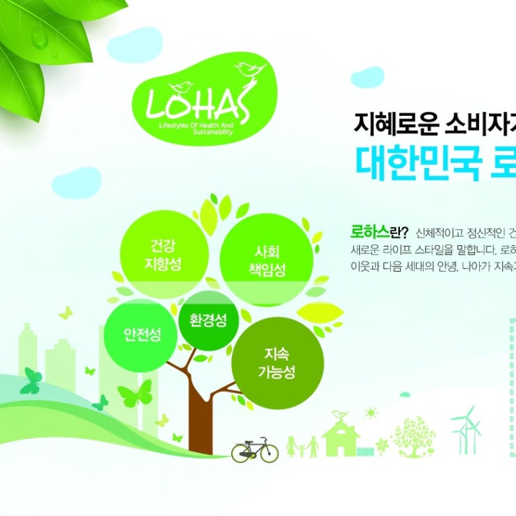 로하스(LOHAS) 인증 : 네이버 블로그