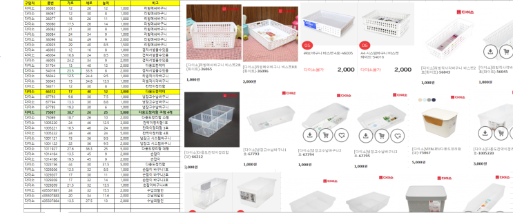 동그리 정리6. 주방 수납장 정리 및 다이소 꿀팁 및 수납바구니 파일 공유!(직접작성) : 네이버 블로그