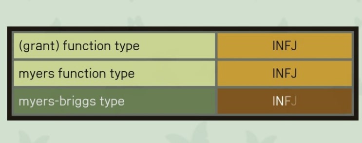 Sakinorva test 문의에 대한 답변 : 네이버 블로그