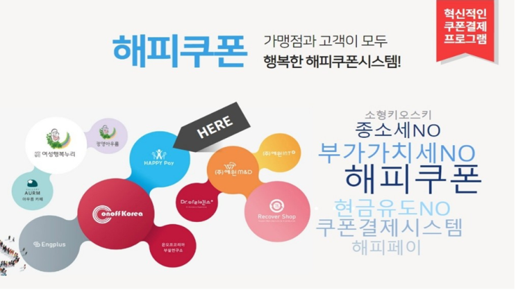 “카드수수료·세금을 획기적으로 절감할 수 있는 방법?!” : 네이버 블로그