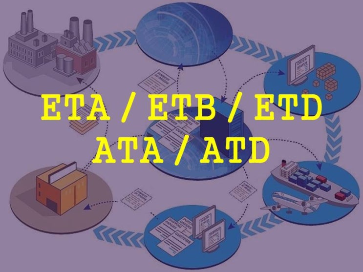 [무역 용어] ETA / ETB / ETD / ATA / ATD 란 ? : 네이버 블로그