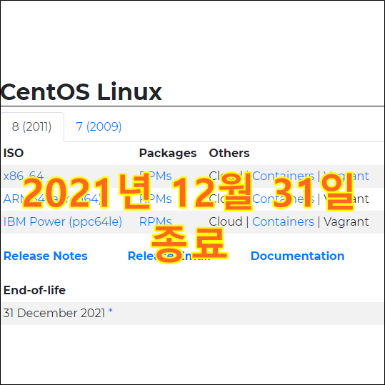 CentOS 2021년을 끝으로 단종. 대체 리눅스 배포판은? : 네이버 블로그