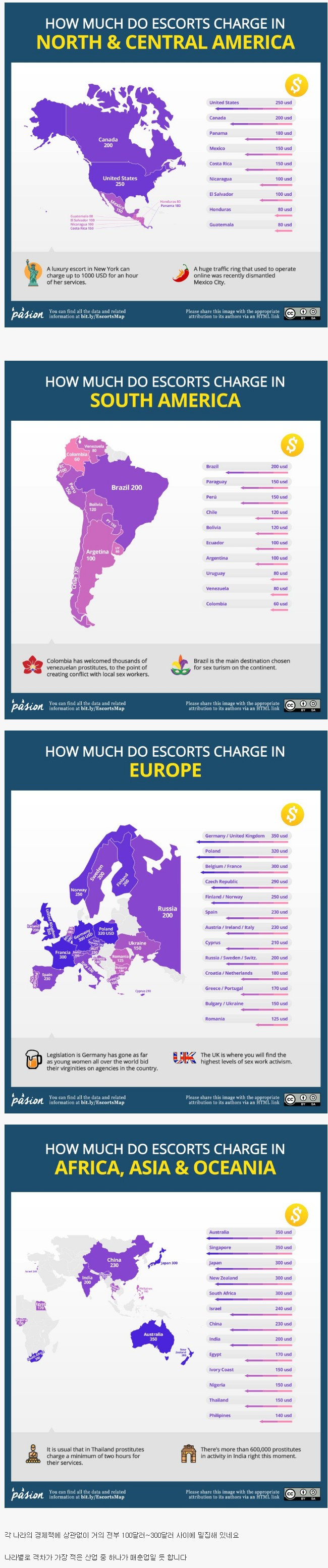 2019년 세계의 업소 ㅁㅊ 가격 : 네이버 블로그
