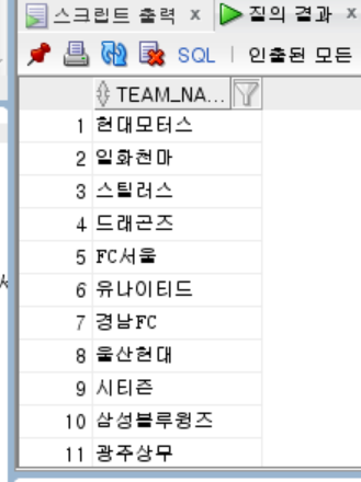 ORA-01427: 단일 행 하위 질의에 2개 이상의 행이 리턴되었습니다. 01427. 00000 - "single-row ...