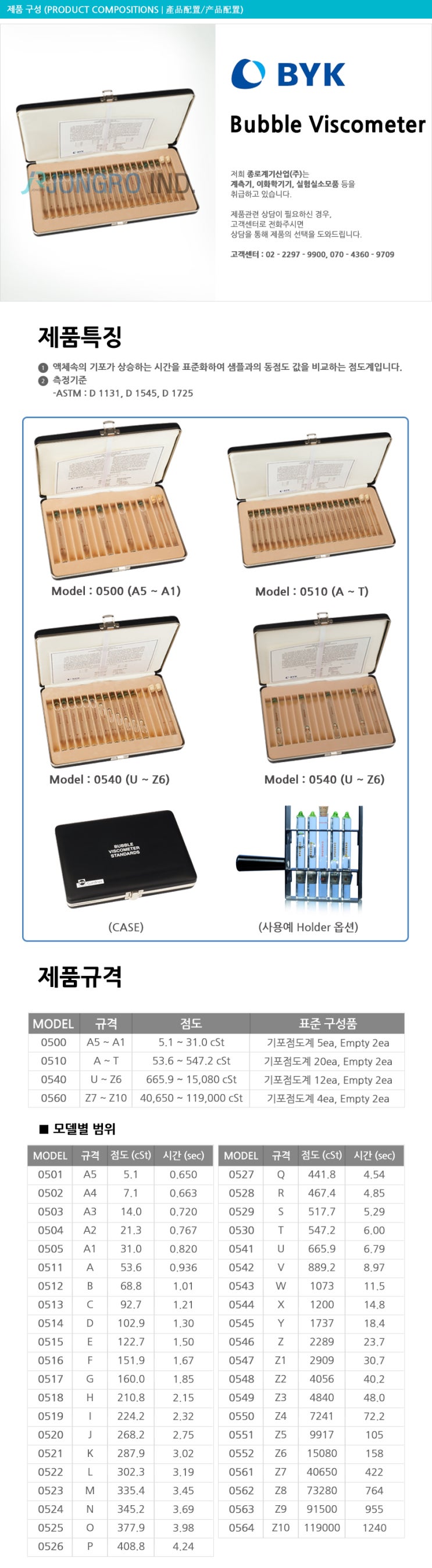BYK Gardner 기포점도계 Bubble Viscometer 0500 0510 0540 0560 제품소개 : 네이버 블로그