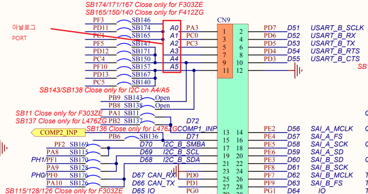 STM32F429ZI ADC INT 설정 : 네이버 블로그