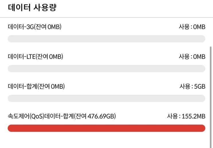 1mbps 속도 후기 영상 있음 : 네이버 블로그