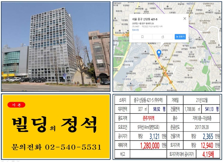 중구 대로변 사옥용 100억 꼬마빌딩 실거래가 조회 신당동 421 5 약수역 128억 원 평당 1억 2940만 원