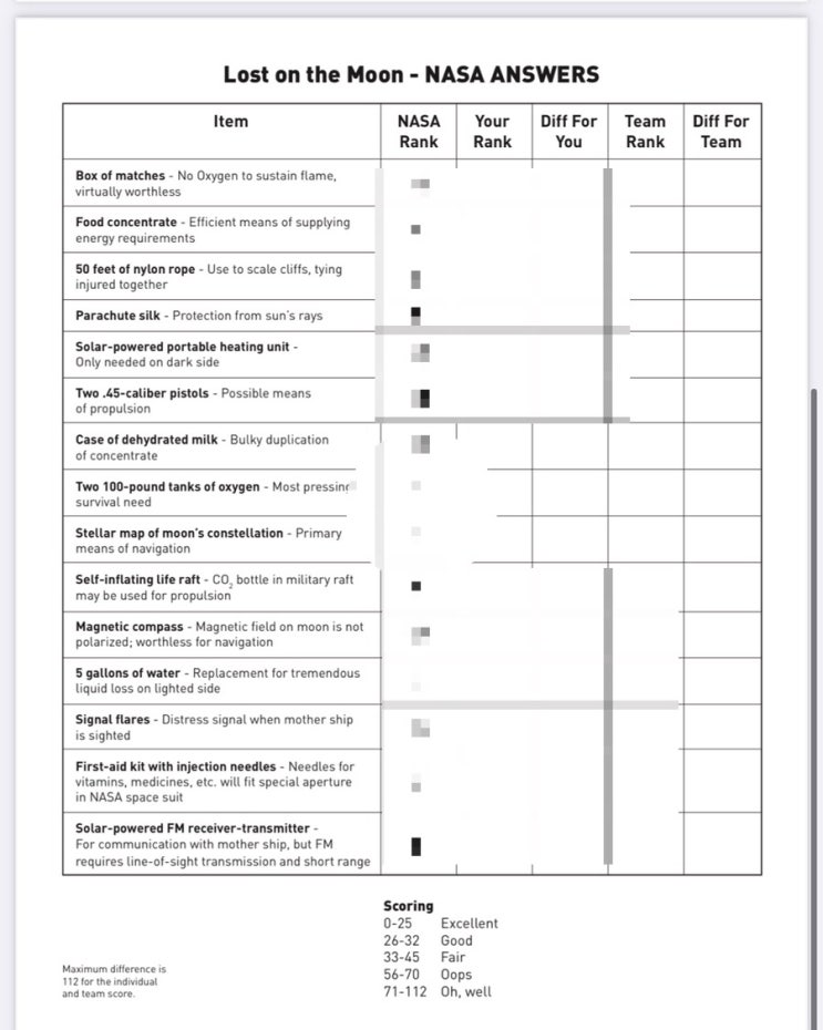 lost on the moon 나사에서 발명한 심리게임~ : 네이버 블로그