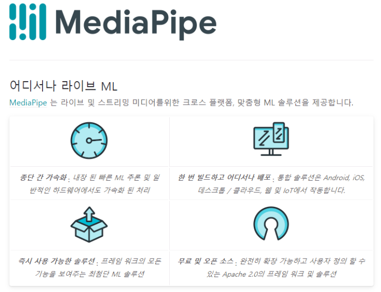 Google mediapipe를 활용하여 손 인식 인공지능(ML) 구현하기 | hand tracking : 네이버 블로그