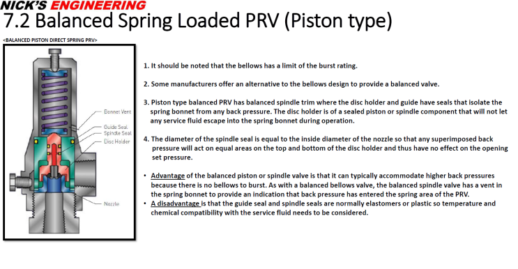(10) 안전밸브 설계 : Balanced PRV & Back pressure 고려 시 Conventional 과 ...