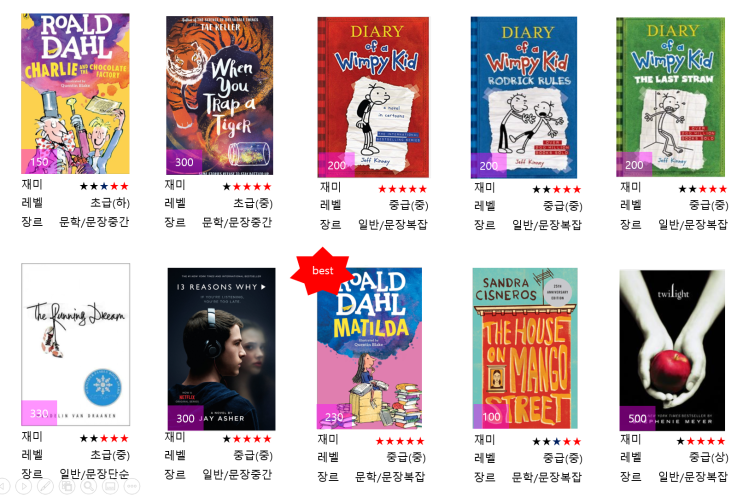 [영어원서] 2021영어원서 수준별(level) 추천- 10권 : 네이버 블로그