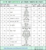 2019년 4회차 일반기계기사 실기 필답형 기출문제 키워드 네이버 블로그