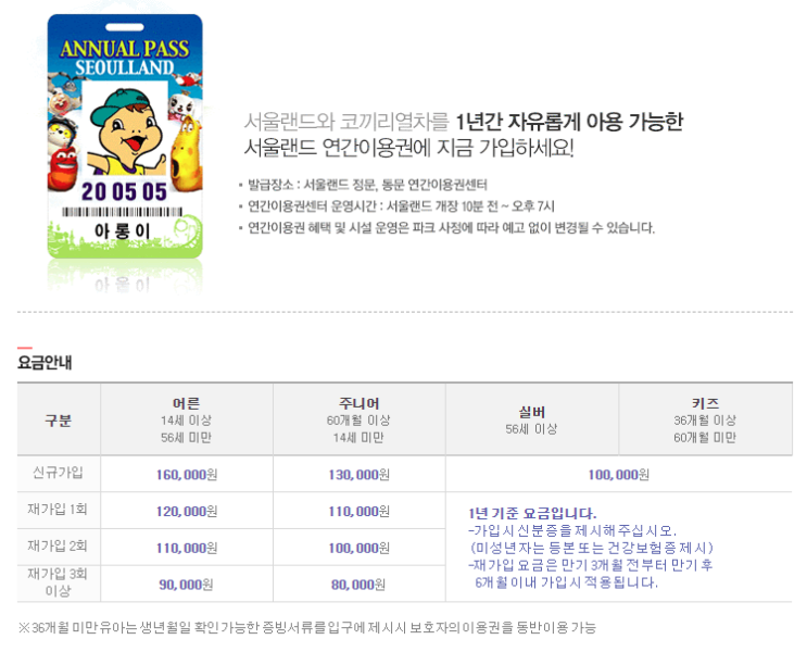 서울랜드 연간회원권 몇 번 가야 본전이야 네이버 블로그