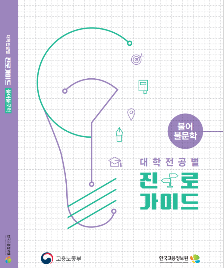 전공을 살려 취업하고 싶어서 해본 것들(ft. 워크넷) : 네이버 블로그