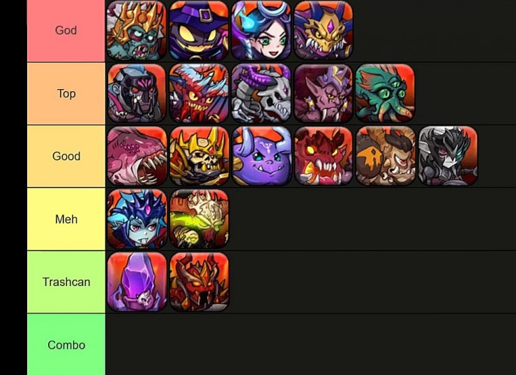 mighty party 쿠폰/mighty party 등급표/마이티파티 쿠폰/마이티파티 등급표 : 네이버 블로그