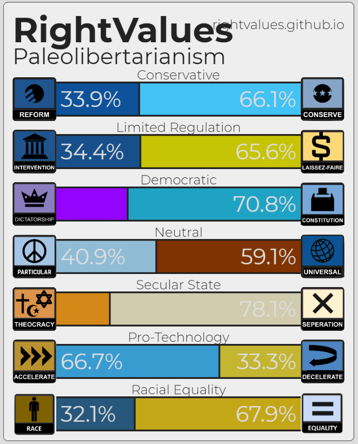 RightValues/LeftValues : 네이버 블로그