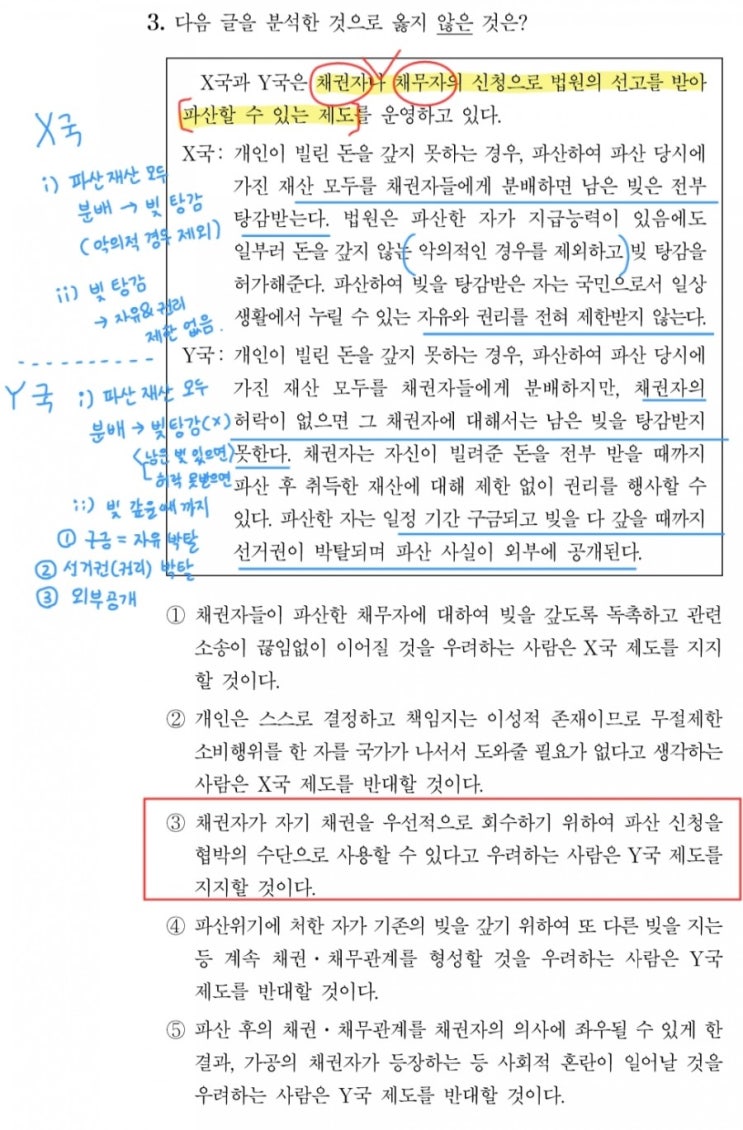 [2021 LEET 추리논증 해설] 03번 (홀수형) : 네이버 블로그