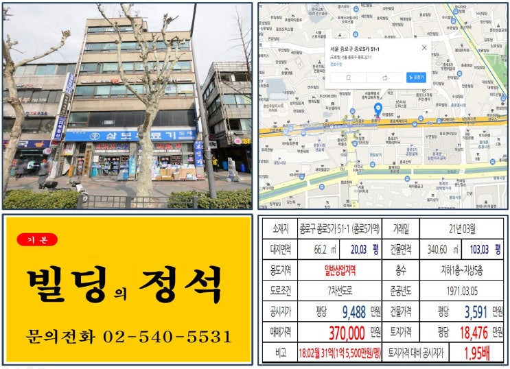 종로구 올근생 30억 꼬마빌딩 실거래가 조회 종로5가 51 1 종로5가역 37억 원 평당 1억 8476만 원