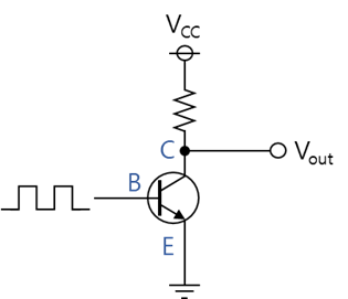 LTspice Voltage Source : 네이버 블로그