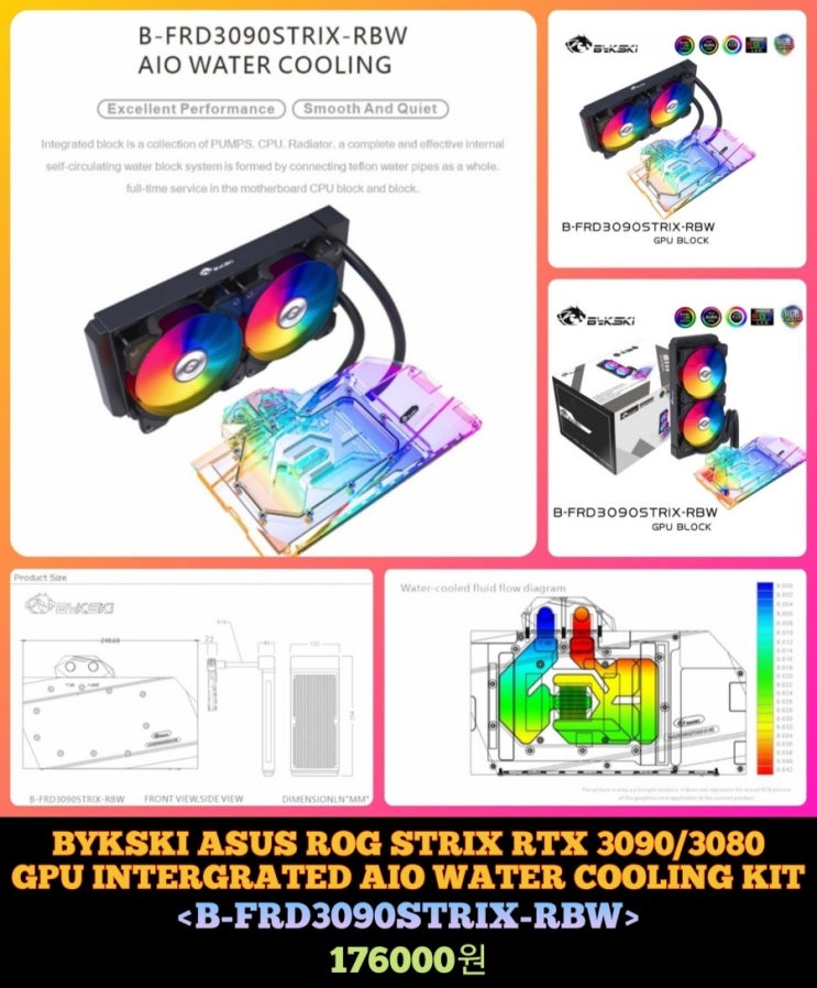 BYKSKI ASUS ROG STRIX RTX 3090/3080 GPU INTERGRATED AIO WATER COOLING ...
