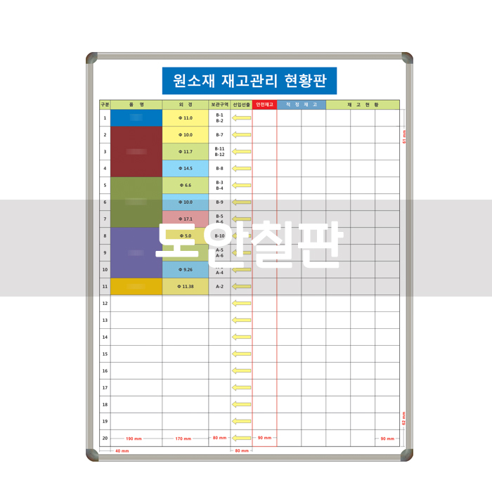 원소재 재고관리 현황판 제작입니다. : 네이버 블로그