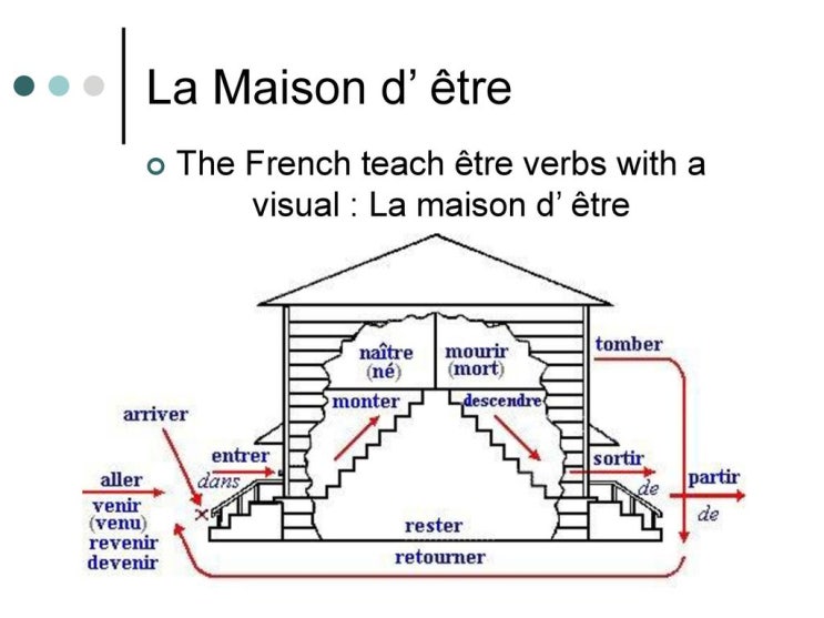 La Maison d’Être .. : 네이버 블로그