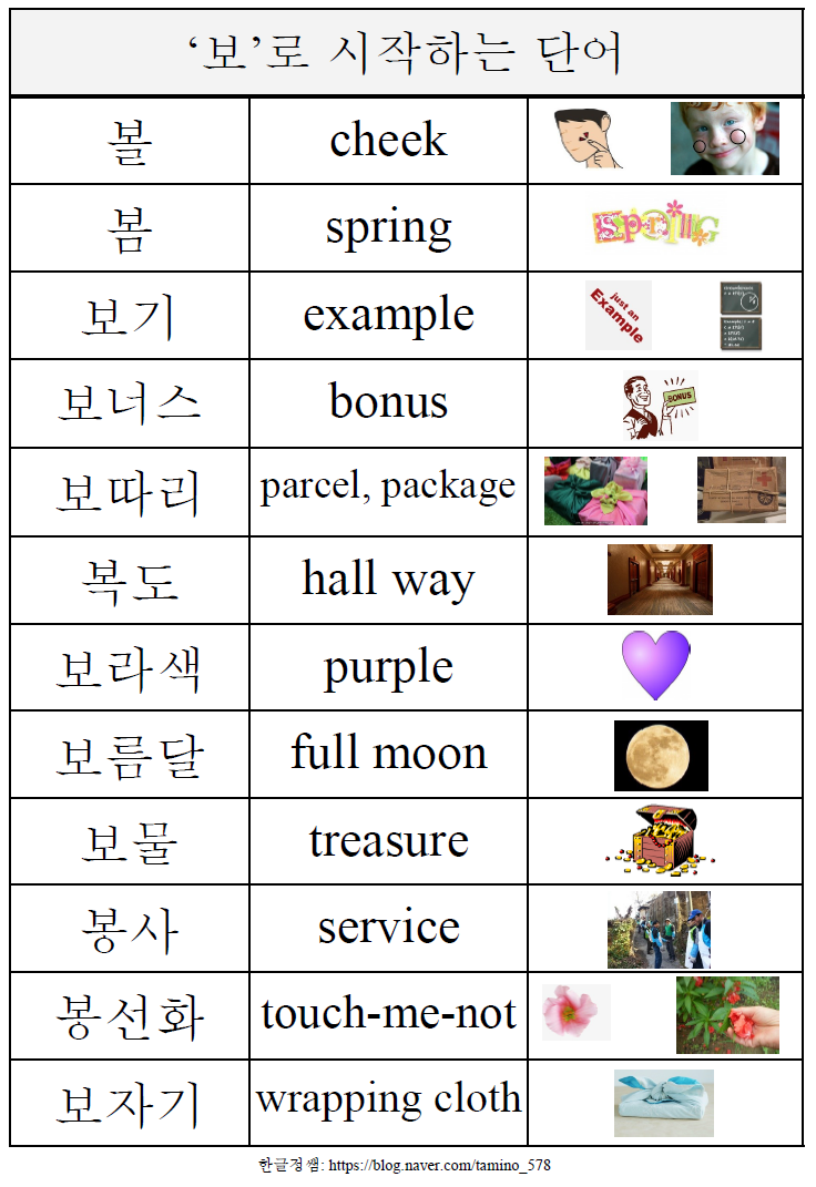[한글 기초 사전] '보'로 시작하는 단어 모음 (Words collection of starting with '보 ...