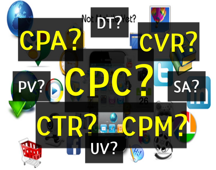 온라인 마케팅 광고 용어 정리(자주쓰이는 광고지표 CPC,CPA,CTR,CPM,CVR,CPI,CPS) : 네이버 블로그