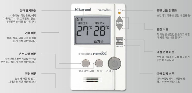귀뚜라미 보일러 CTR-5700PLUS 실내온도조절기 사용법 안내 : 네이버 블로그
