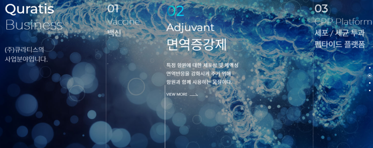 큐라티스(Quratis) 결핵 백신 / 코로나 백신 생산 및 개발 / CDMO 서비스 / 중국 진출 현황 : 네이버 블로그