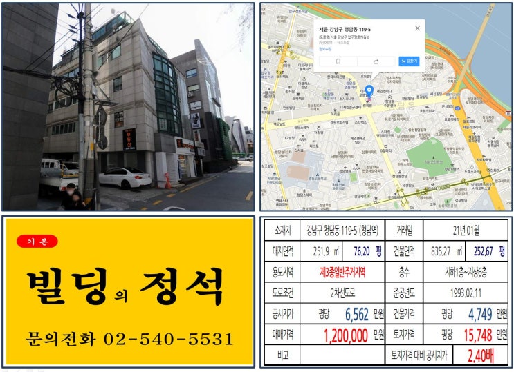 강남구 청담사거리 100억 올근생 꼬마빌딩 실거래가 조회 청담동 119 5 청담역 120억 원 평당 1억 5748만
