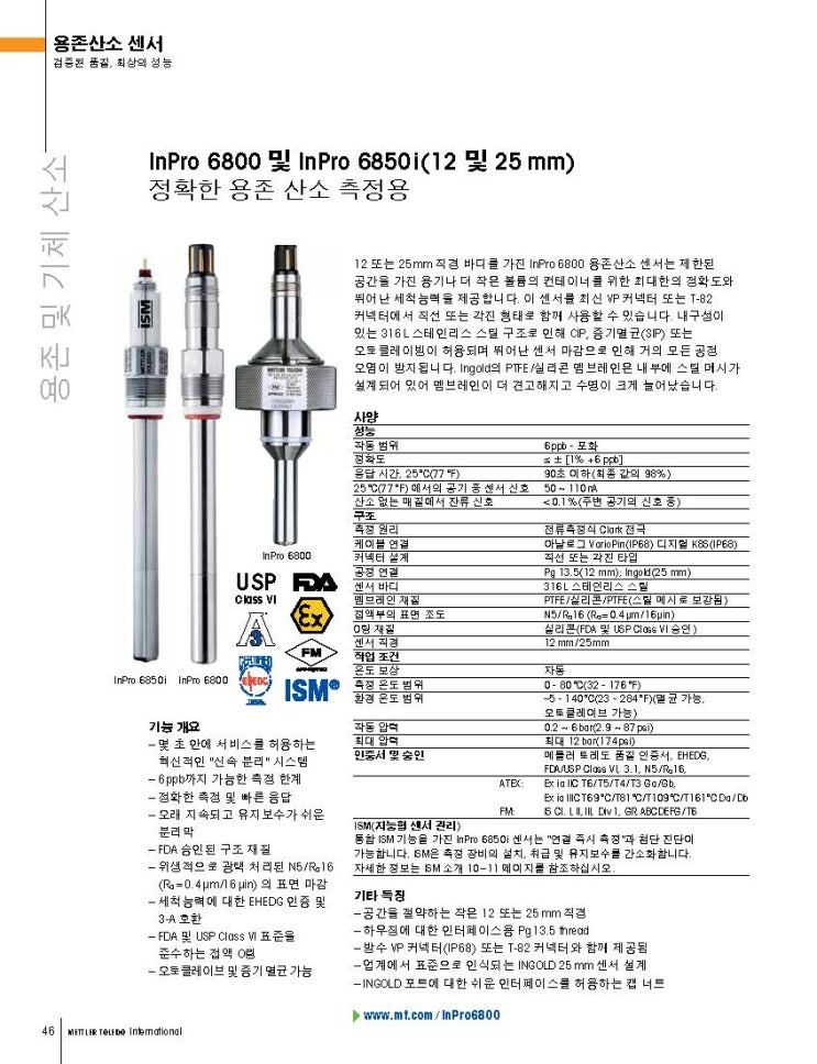 Mettler - InPro 6800 & InPro 6850i : 네이버 블로그
